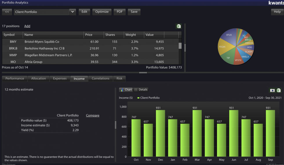 How to Use Income Analysis Tools in Kwanti - Kwanti - kwanti.com