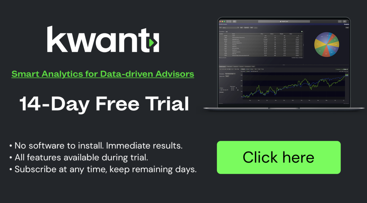 Content Library - Kwanti - kwanti.com
